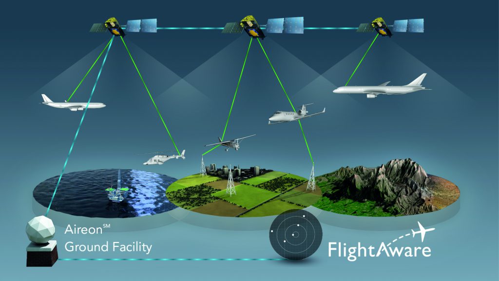 Eliminating Blind Spots In The Air | Jetgala Magazine Singapore